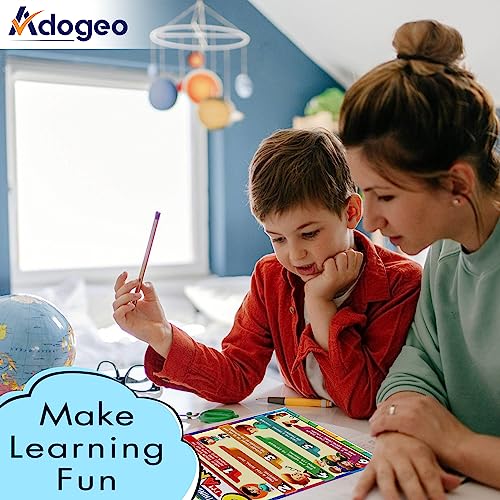 Snapklik.com : ADOGEO Safety Anger Management Poster For Kids ...