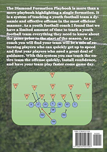 The 28 Football Coaching To Read In April 2026 - Cherry Picks