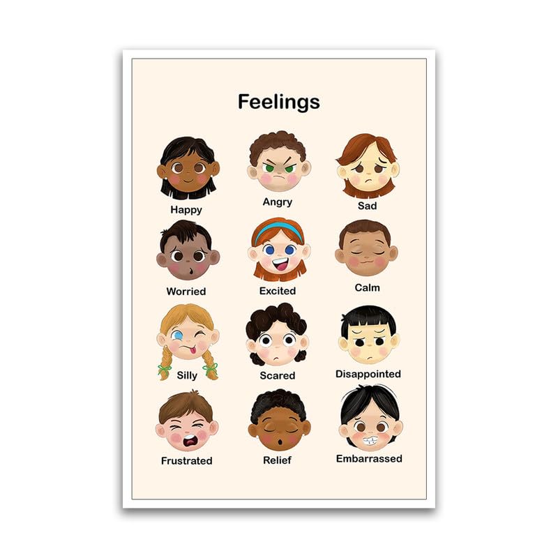 Amazon.com: Emotional Feelings Chart Poster - Colorful Educational ...