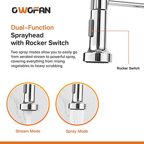 The 30 Best Ceramic Kitchen Faucets of 2025 [Verified] - Cherry Picks