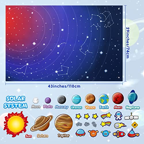 OKOOKO 41Pcs Felt Story Board Set, 43x29inch Solar System Felt Board ...