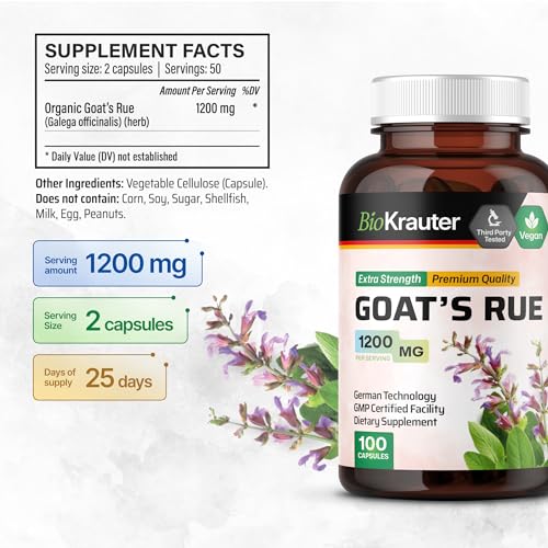 Snapklik.com : Goats Rue Lactation Support Capsules - Natural ...