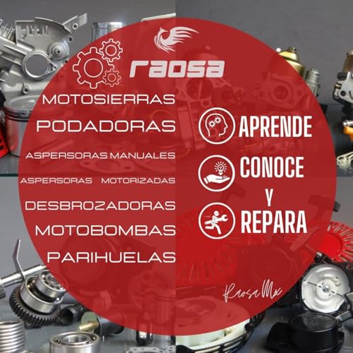 Cople PVC 2 Pulgadas - Ferreteria Y Herramientas