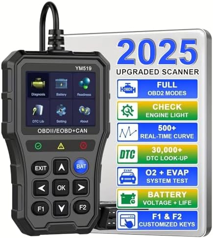 Amazon.com: Car Scanner Diagnostic Tool, Vehicle Code Reader for Cars ...