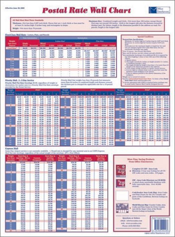 2003 Postal Rate Wall Chart: TimeSavers, Office: 9781930242166: Amazon ...