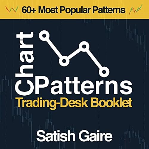 Amazon.com: Chart Patterns: Trading-Desk Booklet: 9781951403041: Gaire ...