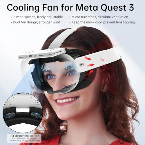 Face Cover Cooling Fan for Meta Quest 3 Accessories, Breathable Ice ...