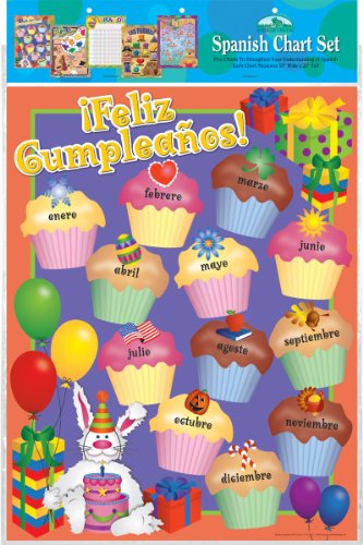 Barker Creek Chart Set, Spanish, 5 Charts Included in Set: Los - Want ...