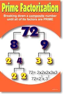 Amazon.co.jp: Prime Factorization - Educational Classroom Math Poster ...