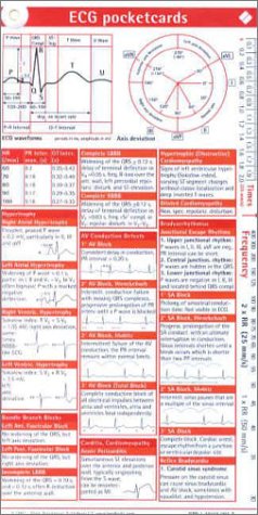 ECG Pocketcard 3-card Set Single Cards: Borm Bruckmeier Publishing ...