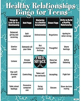 Amazon.com: Wellness Reproductions & Publishing Healthy Relationships ...