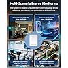 Smart Home Energy Monitor with 16 50A Circuit Level Sensors, Real-Time ...