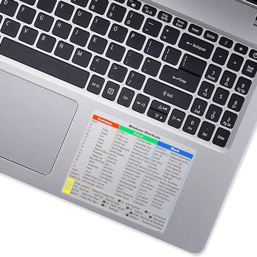 Snapklik.com : Windows 11/10 Shortcut Sticker,Microsoft Windows + Word ...