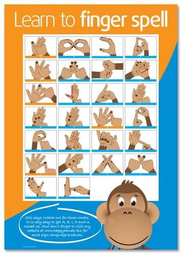 Learn to Finger Spell: How to Finger Spell the British Sign Language ...