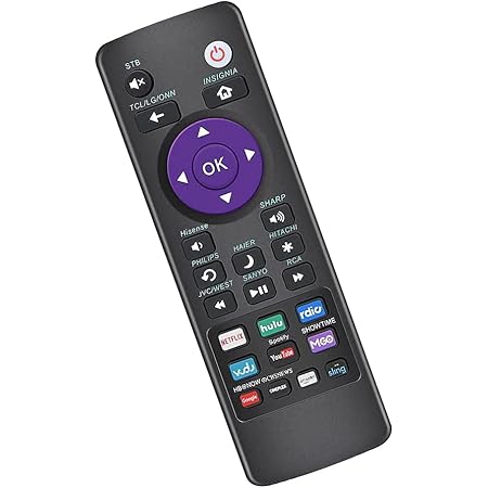 Replacement Remote for All Roku TVs and Roku Players : Electronics