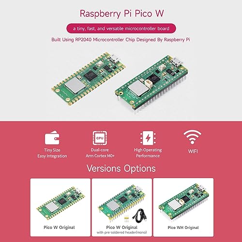 Waveshare Pre-Soldered Raspberry Pi Pico W RP2040 Microcontroller Board Mini Board Kit Based on ...