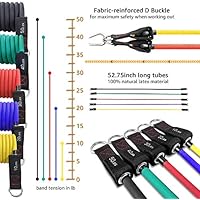 KD Sports Resistance Tube with Handles and Door Hanger Home Gym Bands ...