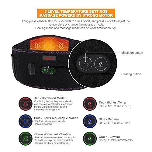 The 30 Best Massagers For Sciatica of 2025 [Verified] - Cherry Picks