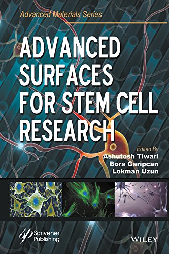 Amazon.com: Advanced Surfaces for Stem Cell Research (Advanced Material ...