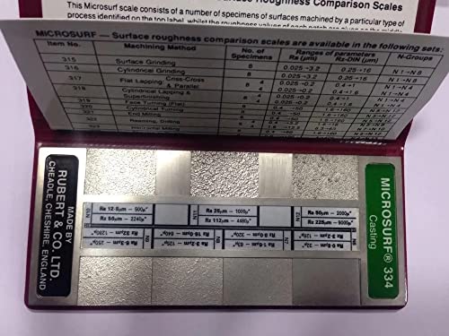 8 Best Surface Roughness Comparators 2024 | There's One Clear Winner ...