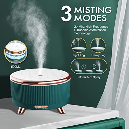 The 30 Best Office Diffusers of 2024 [Verified] - Cherry Picks