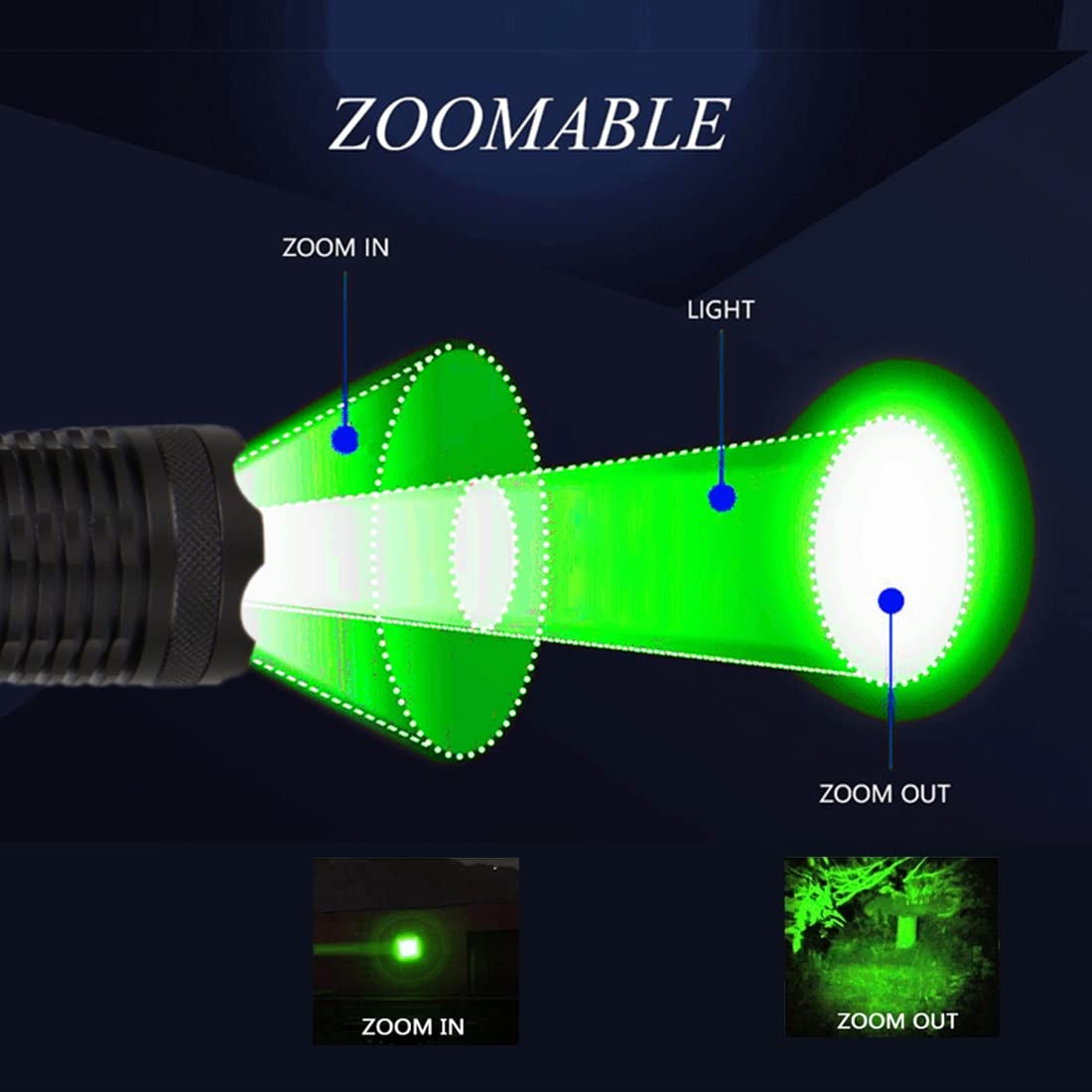 Snapklik.com : Green Light Flashlights, Long Range Hunting Light ...