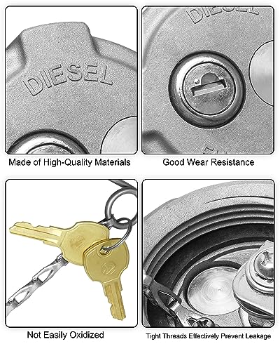 Snapklik.com : Locking Diesel Fuel Cap 2 3/8 Fit For Freightliner M2 ...