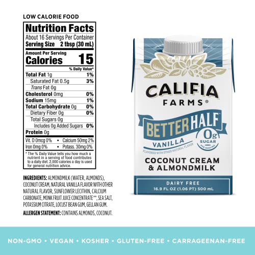 The 27 Best Low Fat Coffee Creamers of 2026 [Verified] - Cherry Picks