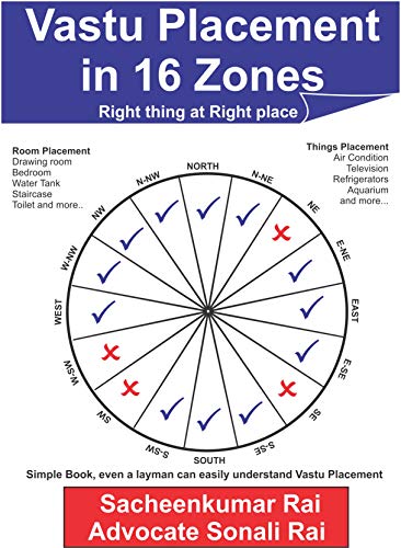 Vastu Placement in 16 Zones eBook : Rai, Sacheenkumar , Rai, Advocate ...