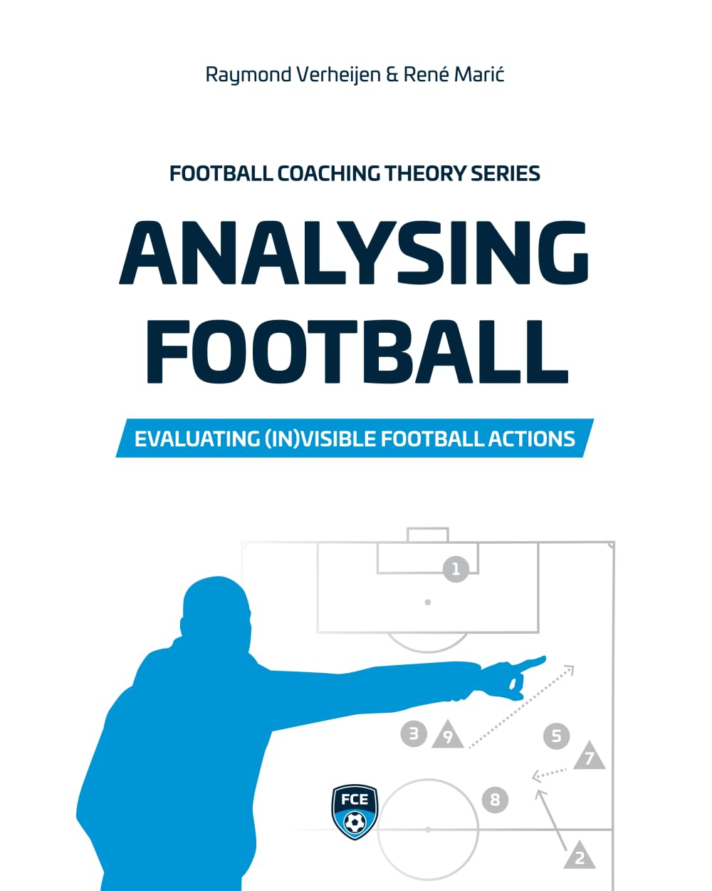 Analysing Football: Reverse Engineering Football Actions: Verheijen ...