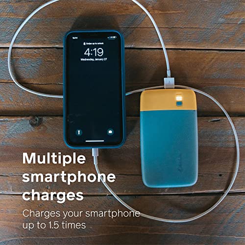 Best Power Bank for Backpacking: 9 Trail-Ready Chargers - My Open Country