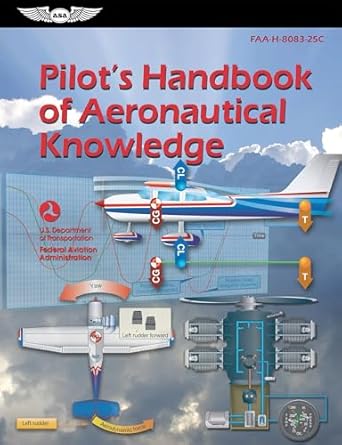 Pilot's Handbook of Aeronautical Knowledge (2025) eBook : Federal ...