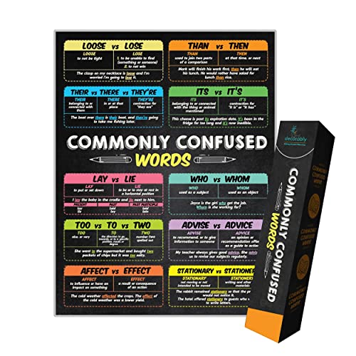 Buy Decorably 17"x22" Commonly Confused Words - Laminated Language Arts ...
