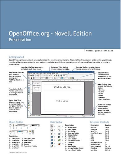 Amazon.in: Buy OpenOffice.org Presentation Quick Start Card Book Online ...