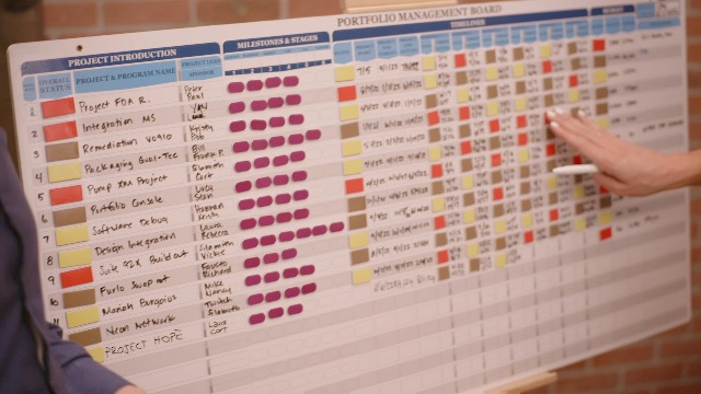 Watch Full Magnetic Project Management Board Set on Amazon Live