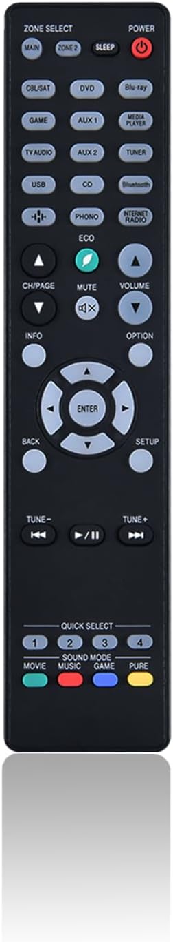Amazon.com: JISOWA Remote Control for Denon AVR-S740H RC-1253 AVR-S760H ...