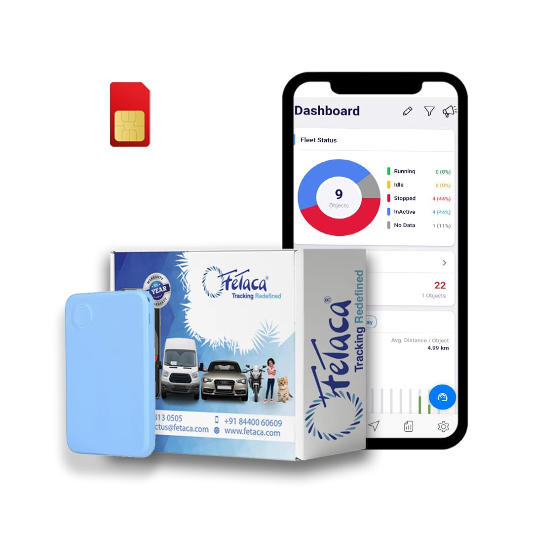 FeTaca GPS Tracker for Kids with Voice Calling, SOS Alarm | Live ...