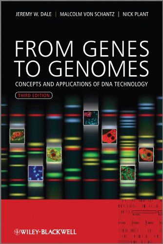 20 Best DNA Sequencing Books of All Time - BookAuthority