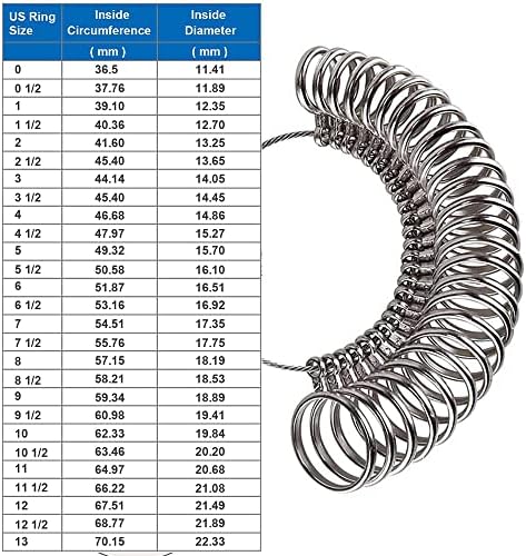 Ring Sizer Gauge Set - Ring Gauges for Rings, Jewelry Ring Measurement ...