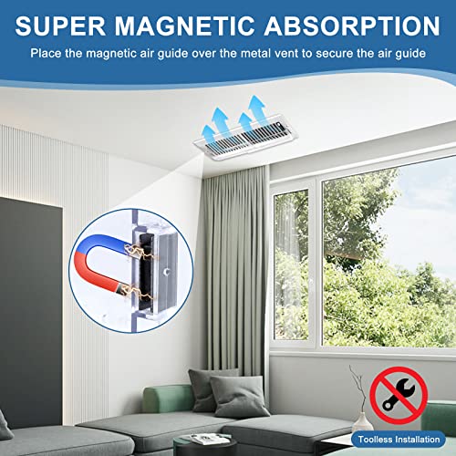 Snapklik.com : MIFLUS Air Vent Deflector Ceiling AC Air Vent Deflector ...