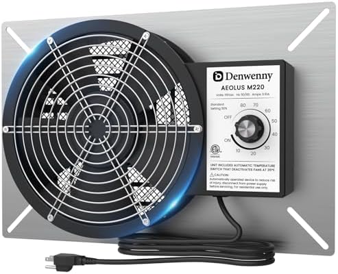 Amazon.com: ALORAIR 570CFM Crawlspace Ventilation Fan with Humidistat ...
