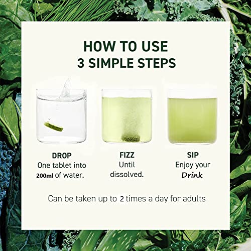 Grandeur Lean Fizz Effervescent tablets For Men & Women Infused With ...