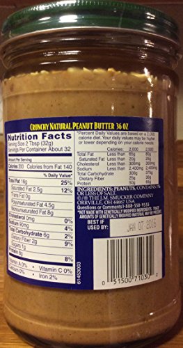 The 13 Best Adams Peanut Butter of 2025 [Verified] - Cherry Picks