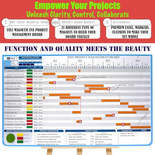 Snapklik.com : Pmxboard Project Management Gantt Chart Whiteboard Kit ...