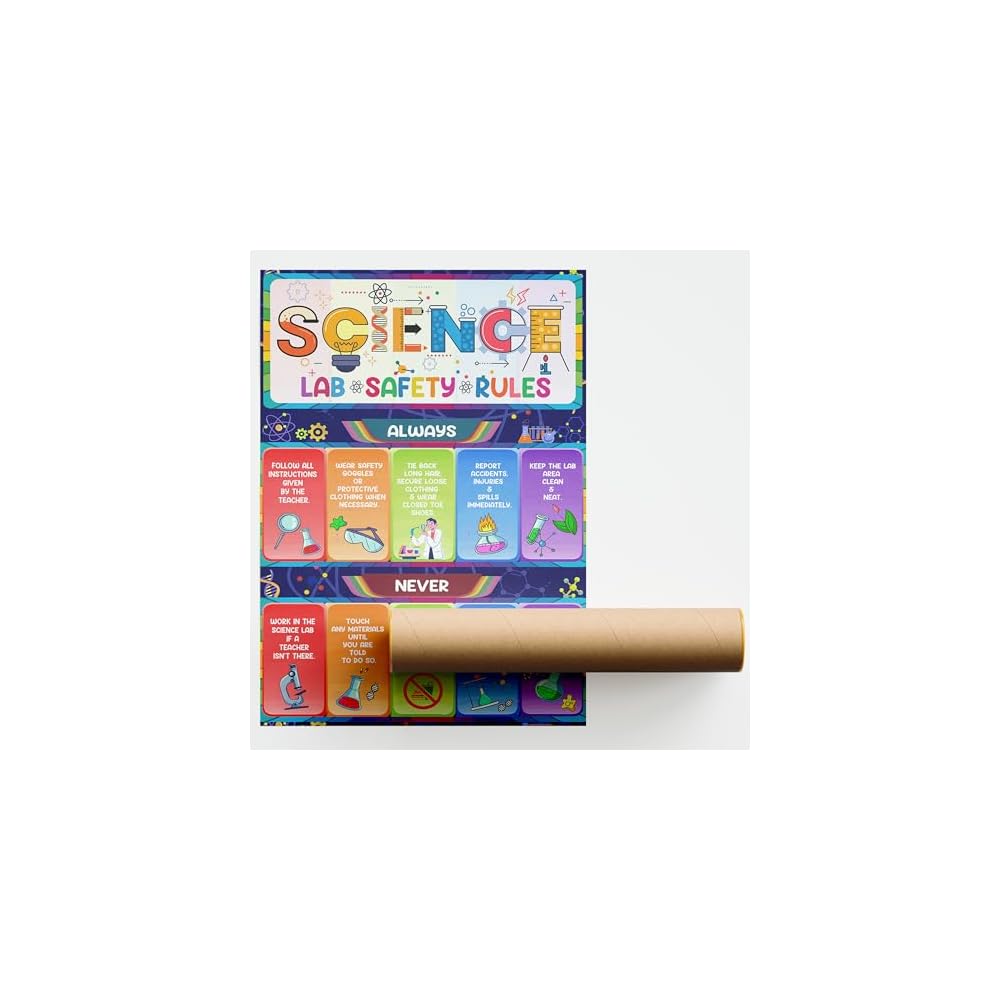 Science Poster Board, Science Lab Safety Rules Australia | Ubuy