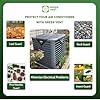 Amazon.com: GREEN VENT - Air Conditioner Cover Universal 36x36, Central ...