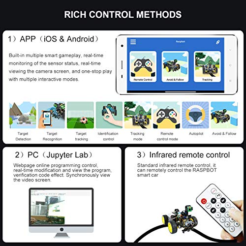 Yahboom Raspberry Pi Smart Robot Car AI Starter Kit with FPV - Want It All