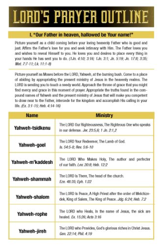 Amazon.com: Lord's Prayer Outline eBook : Hodson, Clyde, Arbelaez ...