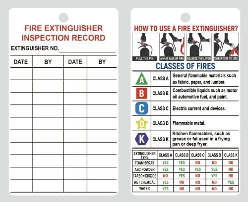 3.5x6'' FIRE Extinguisher Inspection Record Plastic Card Waterproof ...