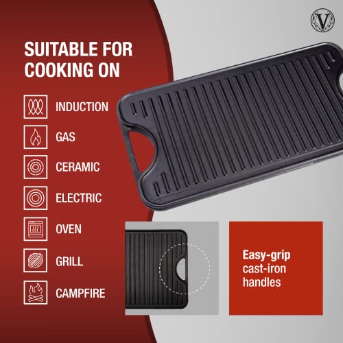Snapklik.com : Victoria Rectangular Cast Iron Griddle Double Burner Griddle, Reversible Griddle ...